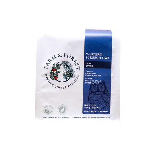 How to Grind Coffee Beans, A Complete Guide to Grinding Coffee Beans ...